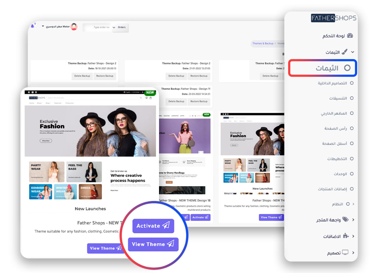 Guide To Start Your Online Business | Fathershops