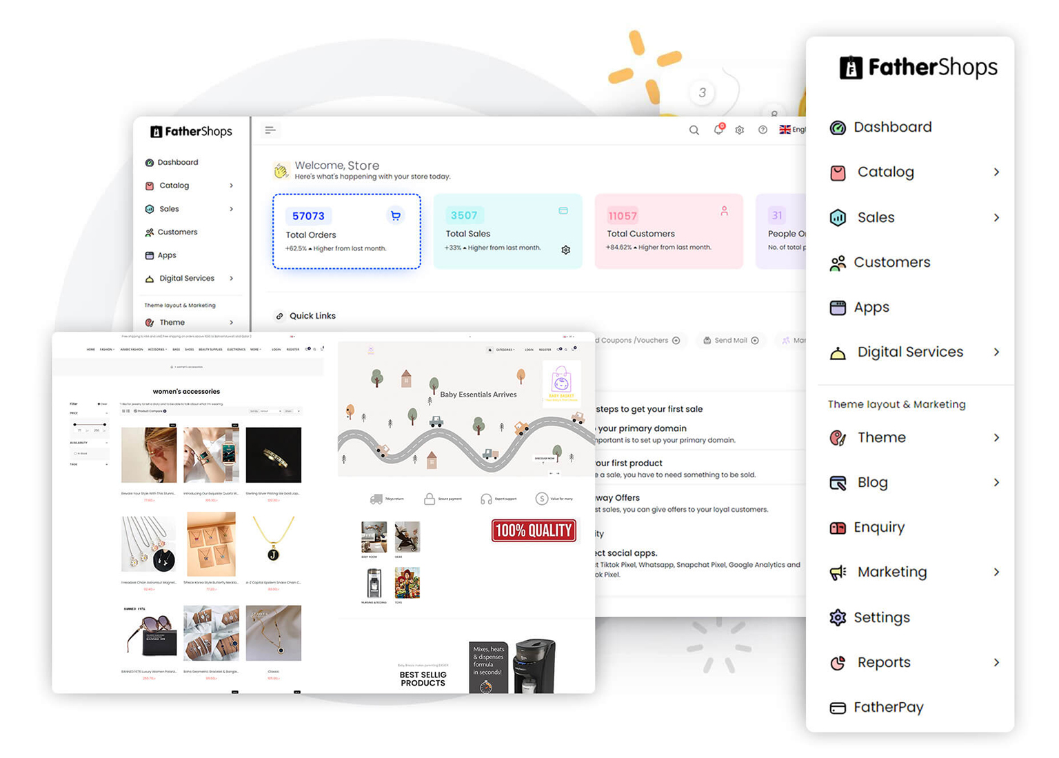 Features for eCommerce Store Builder – FatherShops