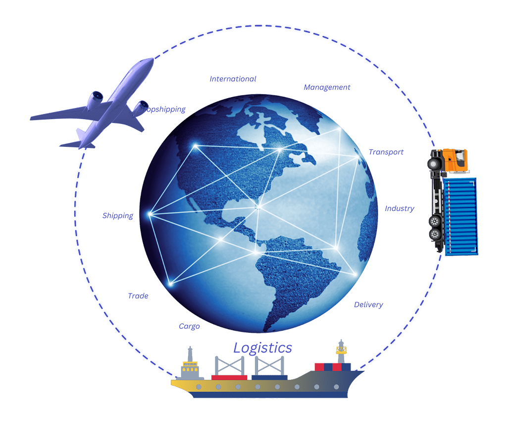 FatherShipment + - Internationl Shipping Solution